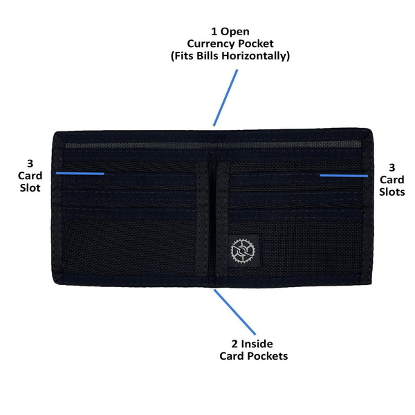 Nylon Hipster Wallet - Black Ballistic - Sprocket