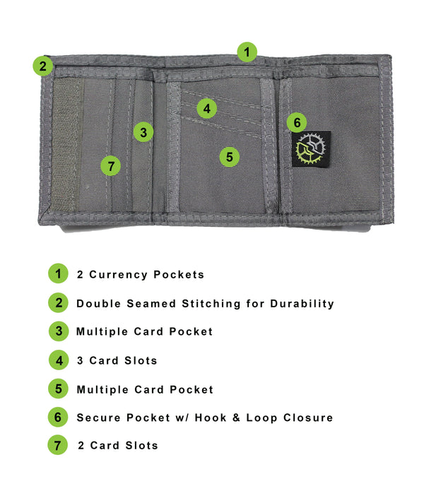SlimFold Trifold Wallet - Grey - Sprocket
